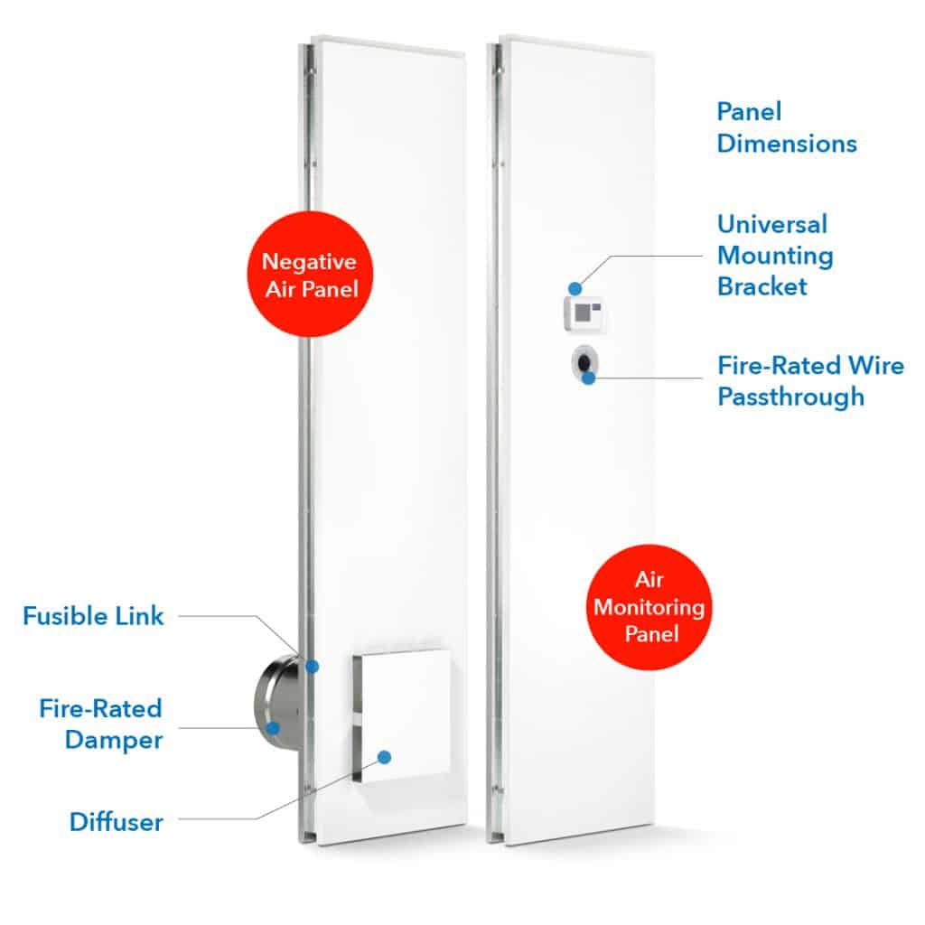 FireblockWall™ One-Hour Fire-Rated Negative Air Panels | Modular ...