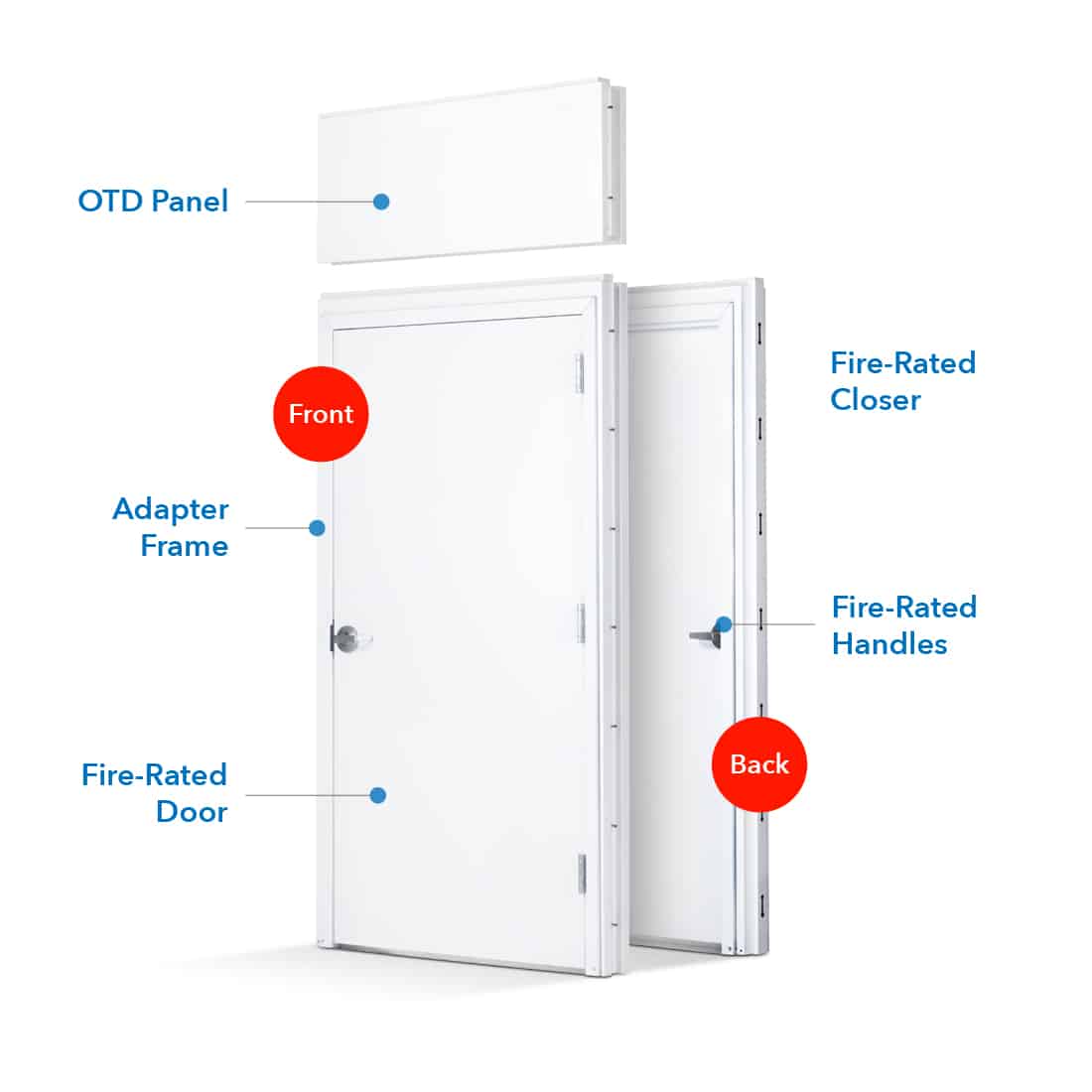 FireblockWall™ Doors | Commercial Fire-Rated Door