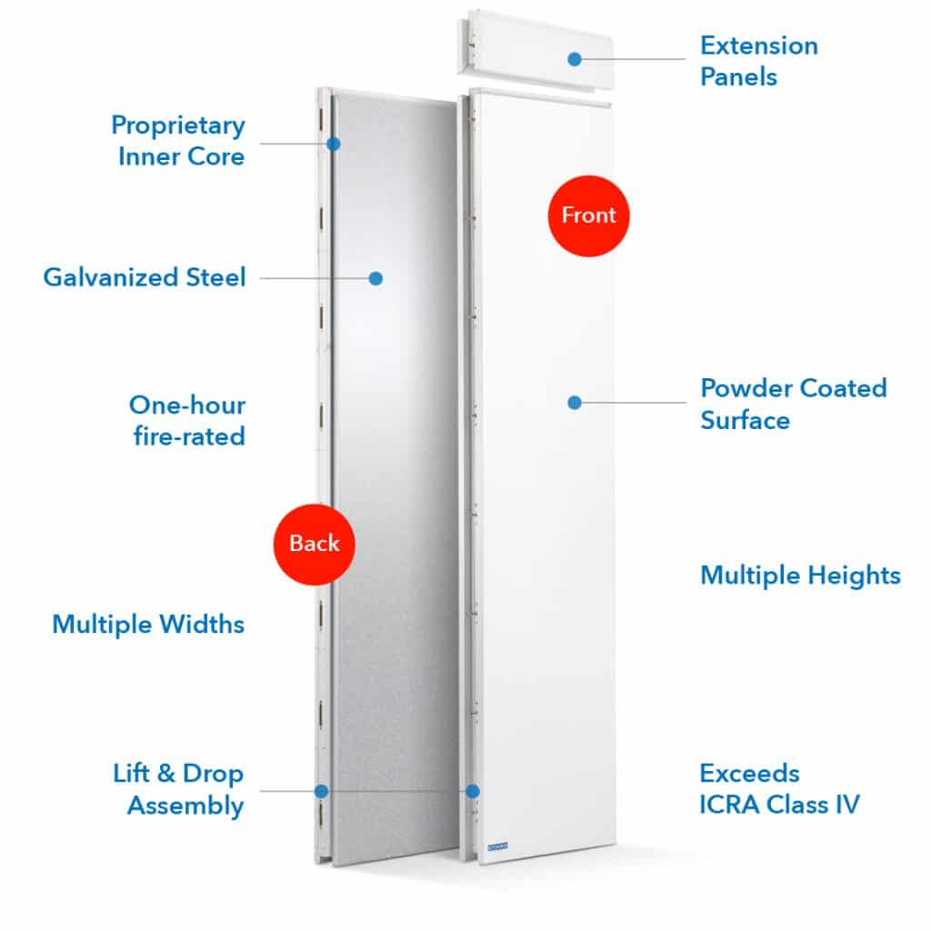 FireblockWall™ Panels | What is a Fire Barrier Wall?